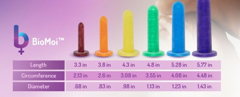 What Size Vaginal Dilator Do I Need? - BioMoi